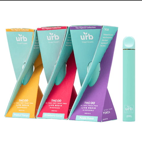 The Convenience and Quality of Urb Disposable Vape: A Review